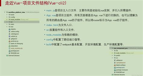Vue进阶（贰零陆）：vue 培训课件vue框架前端课件ppt Csdn博客