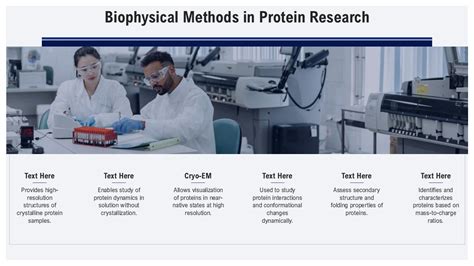 Biophysical Methods In Protein Research Askew Ppt Template Acp Ppt Template