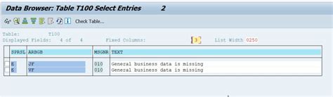 How To Find Message Class And Number Easily Sapcodes
