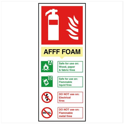 Fire Extinguisher Safety Signage At ₹ 180piece In Greater Noida Id