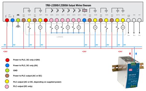 Allen Bradley Plc Diagram