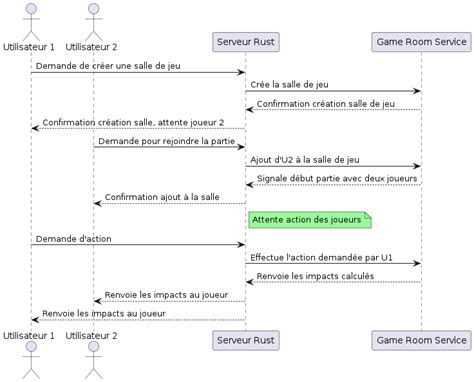 Github Foxliderrpcexperiment