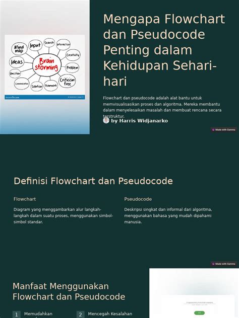 Mengapa Flowchart Dan Pseudocode Penting Dalam Kehidupan Sehari Hari Pdf