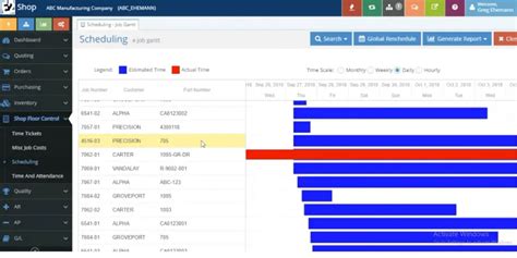 Erp Requirements Template Erp Requirements Checklist