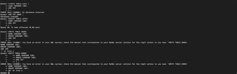 Akanksha Rai On Linkedin Sql Dataanalytics Learningjourney