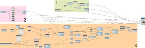 figure 4 from bim to brick using graph modeling for iot bms and