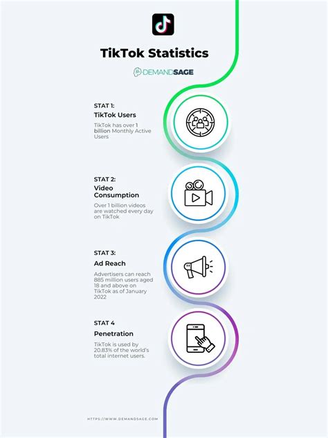 How To Make An App Like TikTok Jumpgrowth