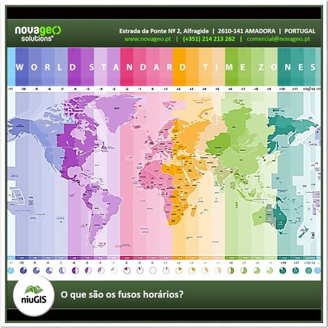 Fuso Horario O Que E Para Que Serve Mapa E Como Funcionam Os Fusos Images