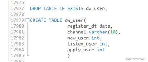 Tableau之企业经营分析看版设计 Tableau 看板 Csdn博客