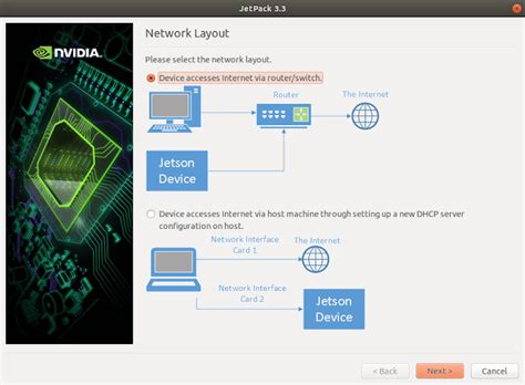 How To Install JetPack On Ubuntu And Flash Jetson TX My Public Notepad