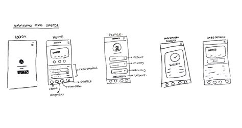How To Create A Banking App Prototype In Adobe XD Envato Tuts