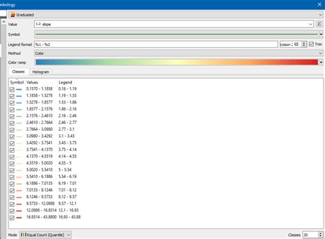 Raster Color Vector Line Using Different Data Layer Qgis Geographic