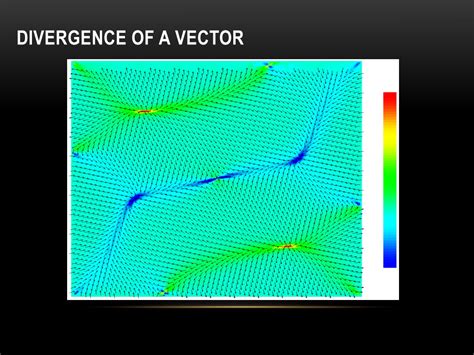 Ppt Scalar Visualization Powerpoint Presentation Free Download Id