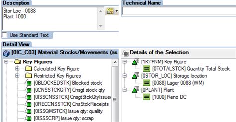 Workaround While Restricting Compounding Attribute Sap Community