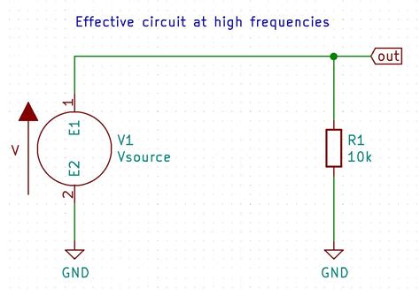 High Pass Filter Calculator Simulation And Theory The Quantizer
