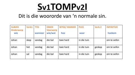 Stompi Pptx