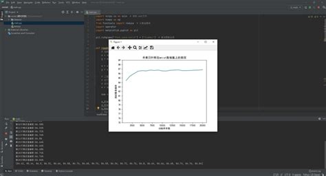 基于Python编写的朴素贝叶斯在Mnist数据集上实现手写数字识别 索炜达 猿创