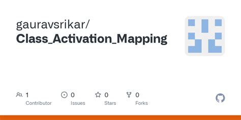 Github Gauravsrikar Class Activation Mapping