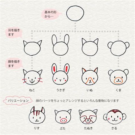 4色ボールペンで！かわいいイラスト描けるかな シンプルな線画 ボールペン イラスト 4色ボールペン
