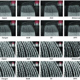 Two Visual Comparisons Of Various Denoising Methods From SPARE
