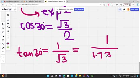 Special Functions In Scipy Library Youtube