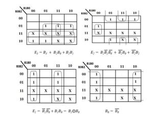 Code Conversion Binary Gray BCD And Excess 3 Code PPTX