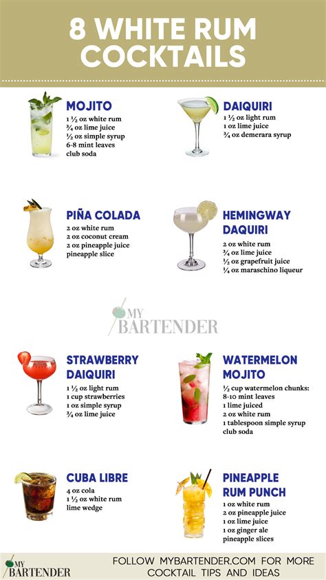12 Best White Rum Cocktails To Drink Recipe Easy Summer Cocktails