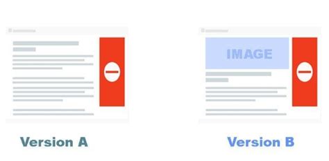 The Role Of Feature Flags In Ab Testing Configcat Blog