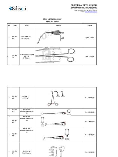 Tonsil Set Instrument Rs Pdf