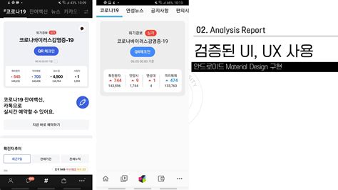 GitHub ingkkukiii Flutter PJT YEONSUNG 플러터 첫번째 프로젝트 대학교 애플리케이션 제작 GemTALK
