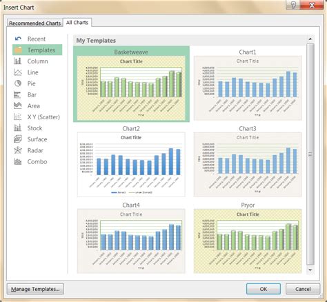 Charts Templates For Excel How To Make A Chart Graph In Excel And