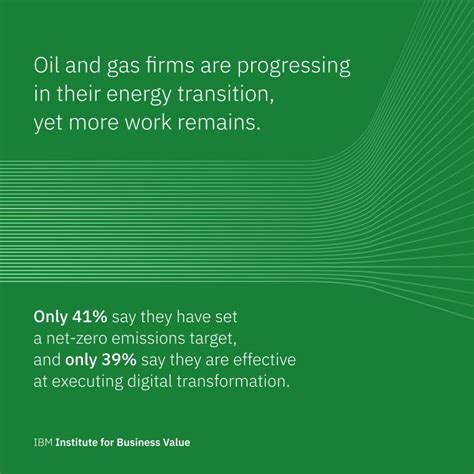 Arun Biswas On Linkedin Sustainability