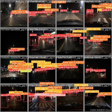 ＜项目代码＞yolov8 夜间车辆识别＜目标检测＞夜间车辆检测 Yolo Csdn博客