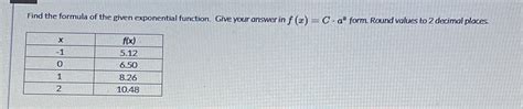 Solved Find The Formula Of The Given Exponential Function Chegg