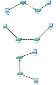 Packet Tracer Basic Switch And End Device Configuration