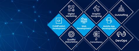 creation next inc lahore