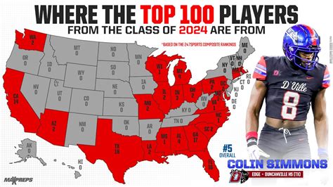 High School Football Rankings 2024 National Champions Josee Malissa
