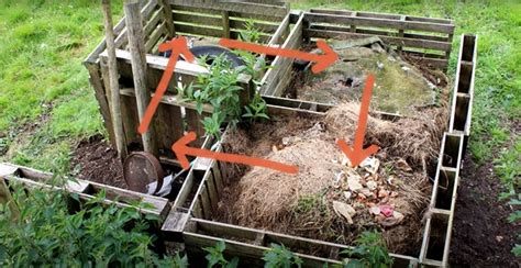create a multiple compost bin system for efficient composting by huw