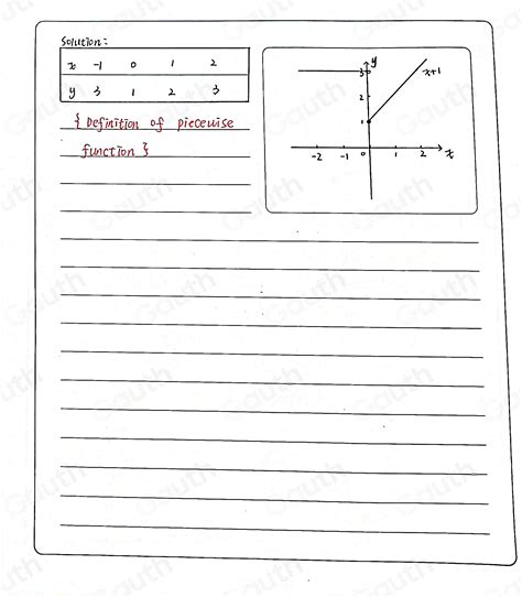 Solved 1 Create A Table Of Values And Sketch A Graph Of The Piecewise