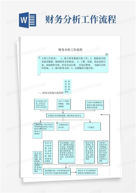 财务分析工作流程word模板下载编号ldbdowpv熊猫办公