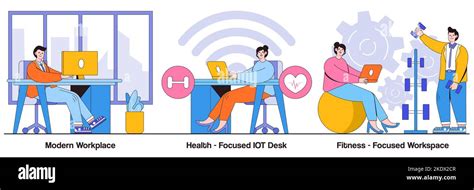 Modern Workplace Health Focused IOT Desks Fitness Focused Lifestyle