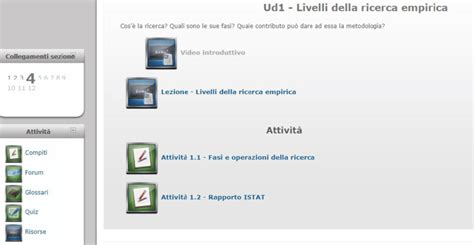 Structure Of The E Learning Unit Download Scientific Diagram