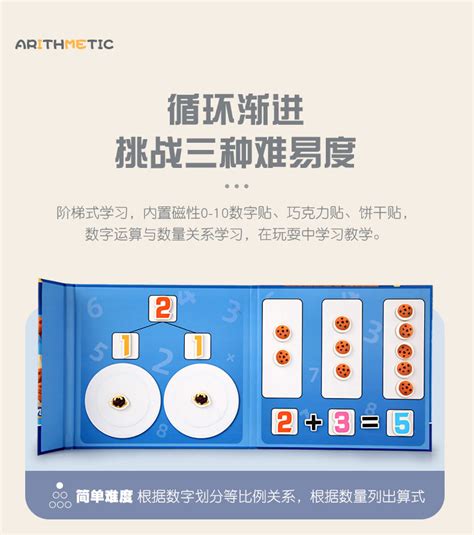 十格阵数学启蒙加减法教具数字分解玩具儿童一年级学算数益智神器 阿里巴巴