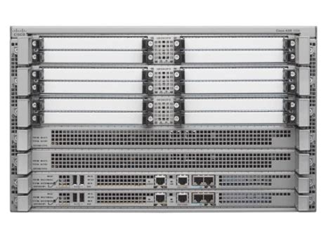 Cisco Asr 1000 Series Routers Network Devices Inc