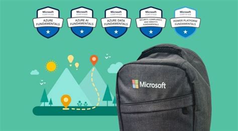 patrick paijmans on linkedin msftadvocate microsoft365