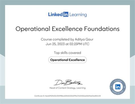 Aditya Gaur On Linkedin Certificate Of Completion