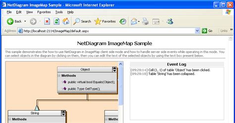 Mindfusion Netdiagram Adds Flash Export