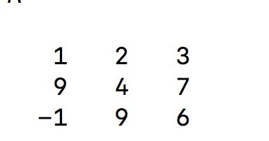 Plotting Matrix Using Python