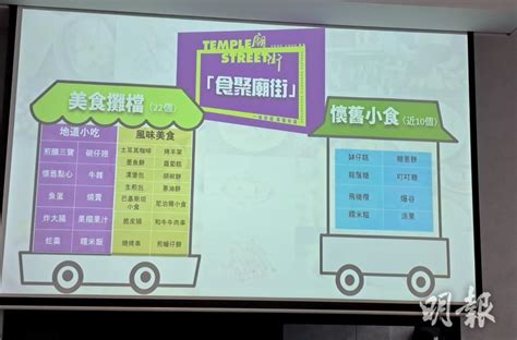 廟街夜市今起一連6個月開設 程鼎一：有信心人流會增加 1457 20231215 港聞 即時新聞 明報新聞網