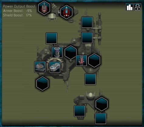 Tutorial Gratuitous Space Battles Wiki Fandom